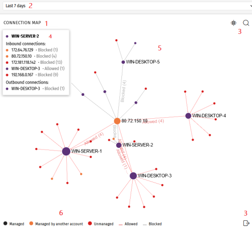Connection Map
